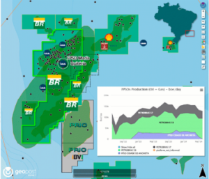 Raia FPSO Project In Brazil By NWE