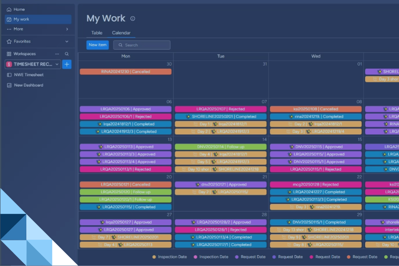 FLOW Software (Fast & Lean Operations Workflow Software) | NWE
